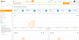WebPros Solutions - WebPros